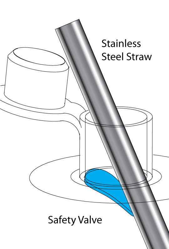 How to Quickly and Easily Deflate Inflatable Toys (Best Methods for ...